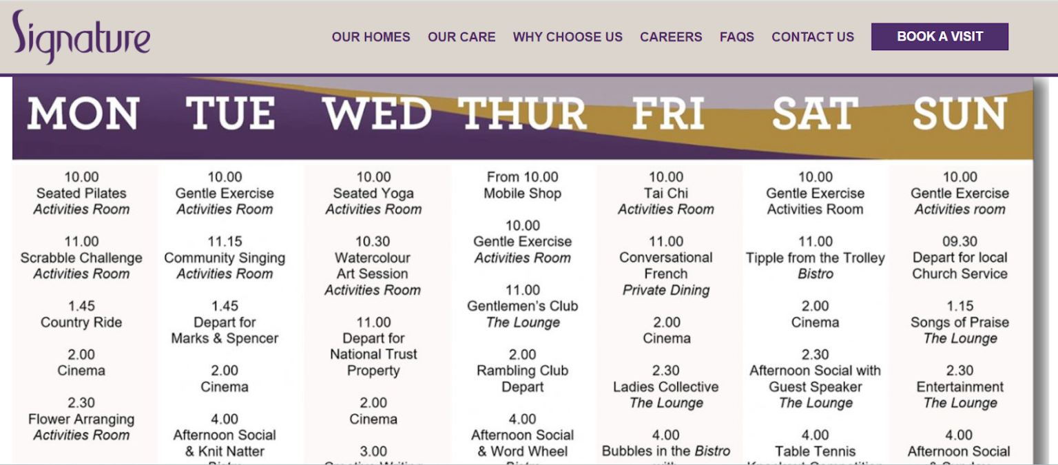 Signature Care Homes Review - What We Really Think! - Compare Caring